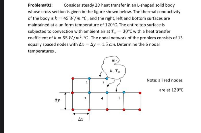 Solved Problem#01: Consider steady 2D heat transfer in an | Chegg.com