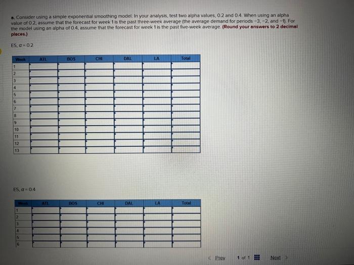 Solved Analytics Exercise 18.2 (Algo) Starbucks has a large, | Chegg.com