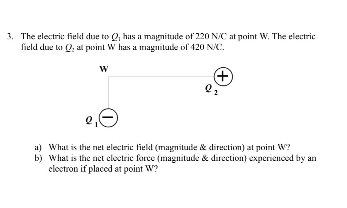 Solved The electric field due to Q1 ﻿has a magnitude of | Chegg.com