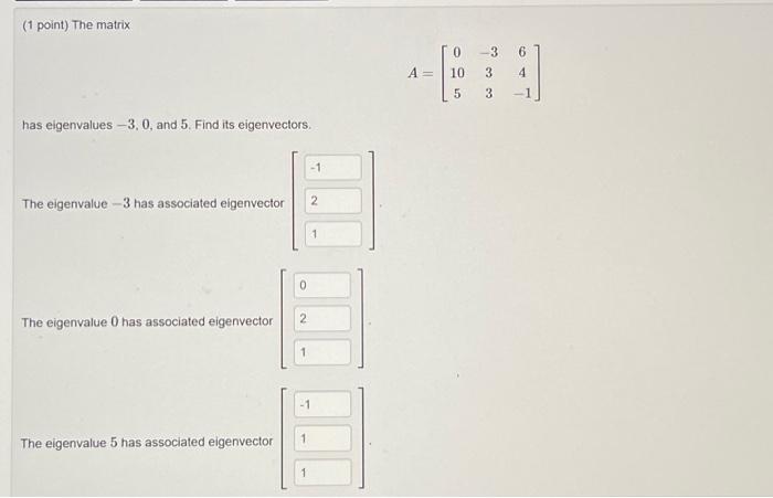 Solved (1 point) The matrix A=⎣⎡0105−33364−1⎦⎤ has | Chegg.com