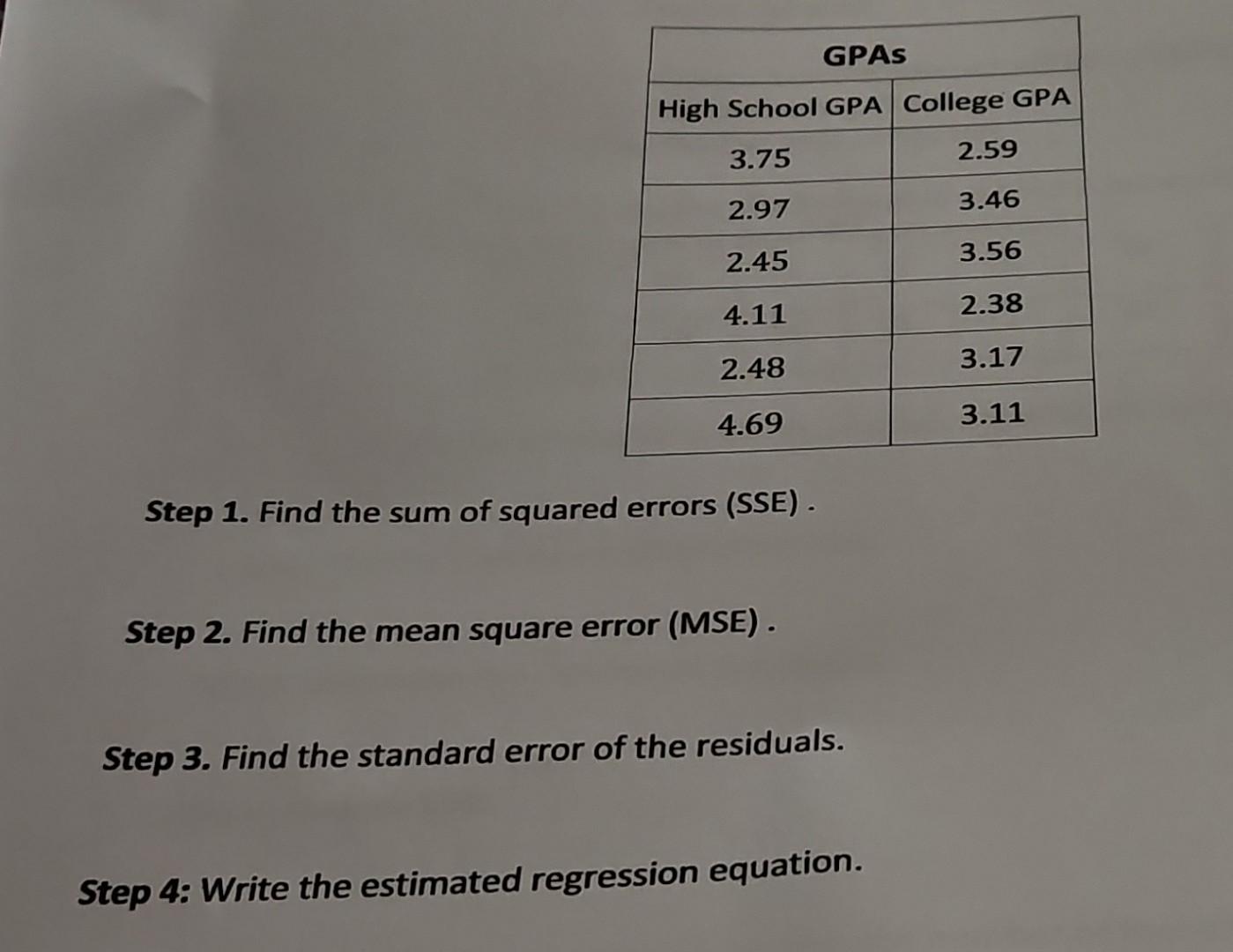 Solved Step 1 Find The Sum Of Squared Errors Sse Step 2