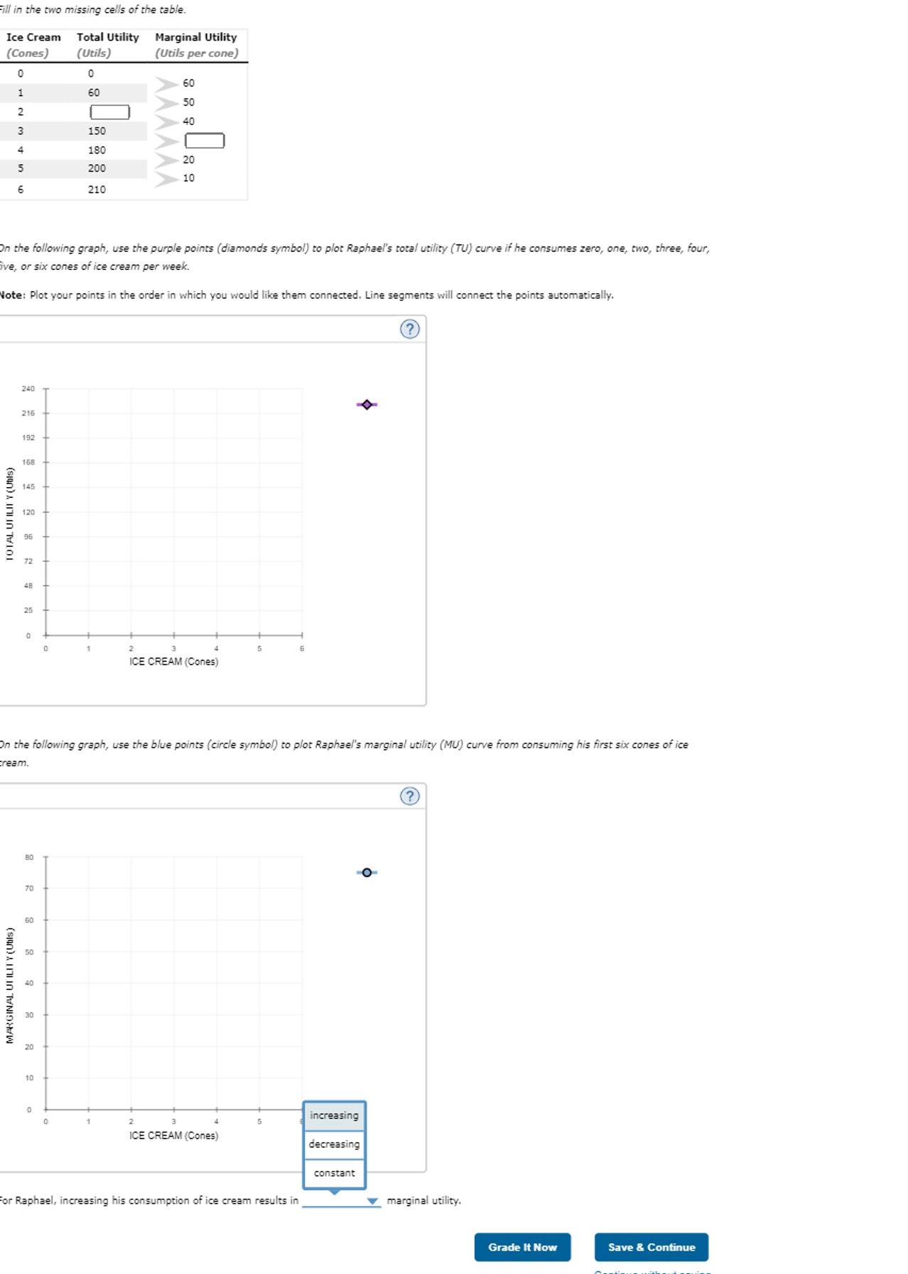 Solved Fill in the two missing cells of the table.On the | Chegg.com