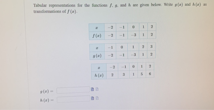 Solved Tabular representations for the functions fg, and h | Chegg.com