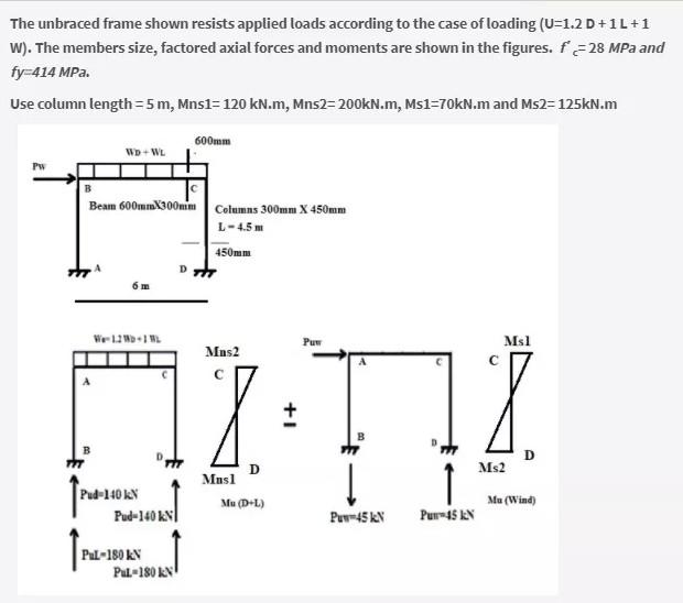 Solved The unbraced frame shown resists applied loads | Chegg.com