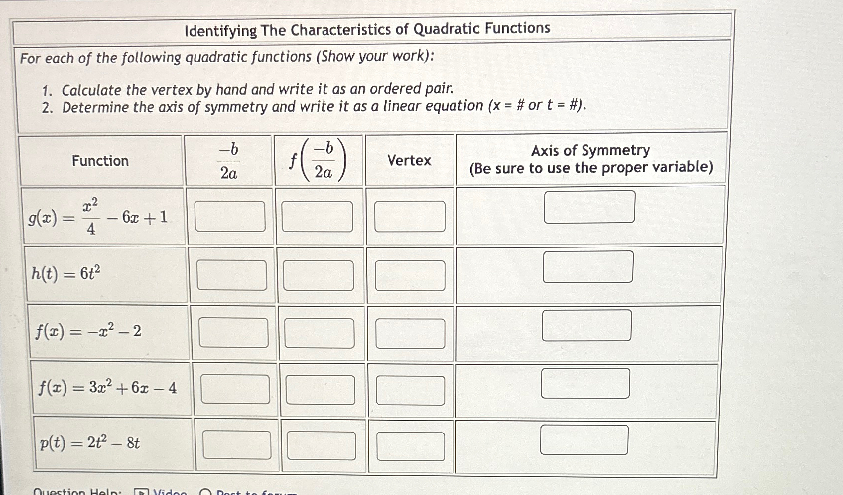 Solved Identifying The Characteristics of Quadratic | Chegg.com