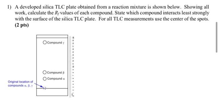 Solved 1) A developed silica TLC plate obtained from a | Chegg.com