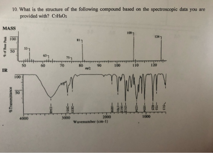 Solved What is the structure of the following compound based | Chegg.com