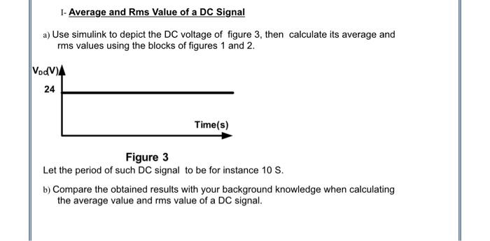 Solved I- Average and Rms Value of a DC Signal a) Use | Chegg.com
