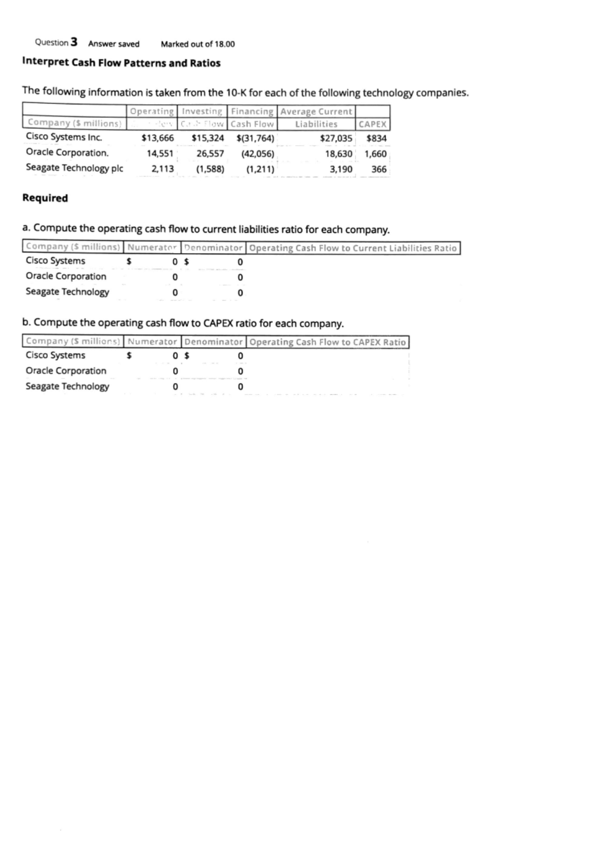 Solved Question 3 ﻿Answer saved Marked out of 18.00Interpret | Chegg.com