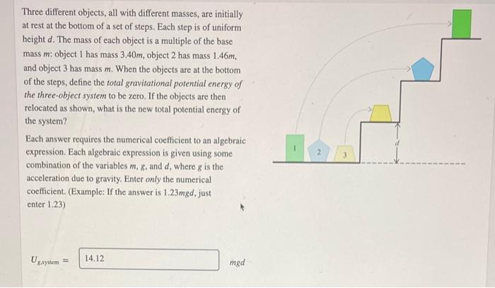 Solved Three different objects, all with different masses, | Chegg.com