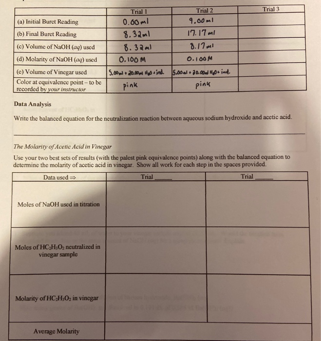 Solved Trial 3 (a) Initial Buret Reading (b) Final Buret | Chegg.com