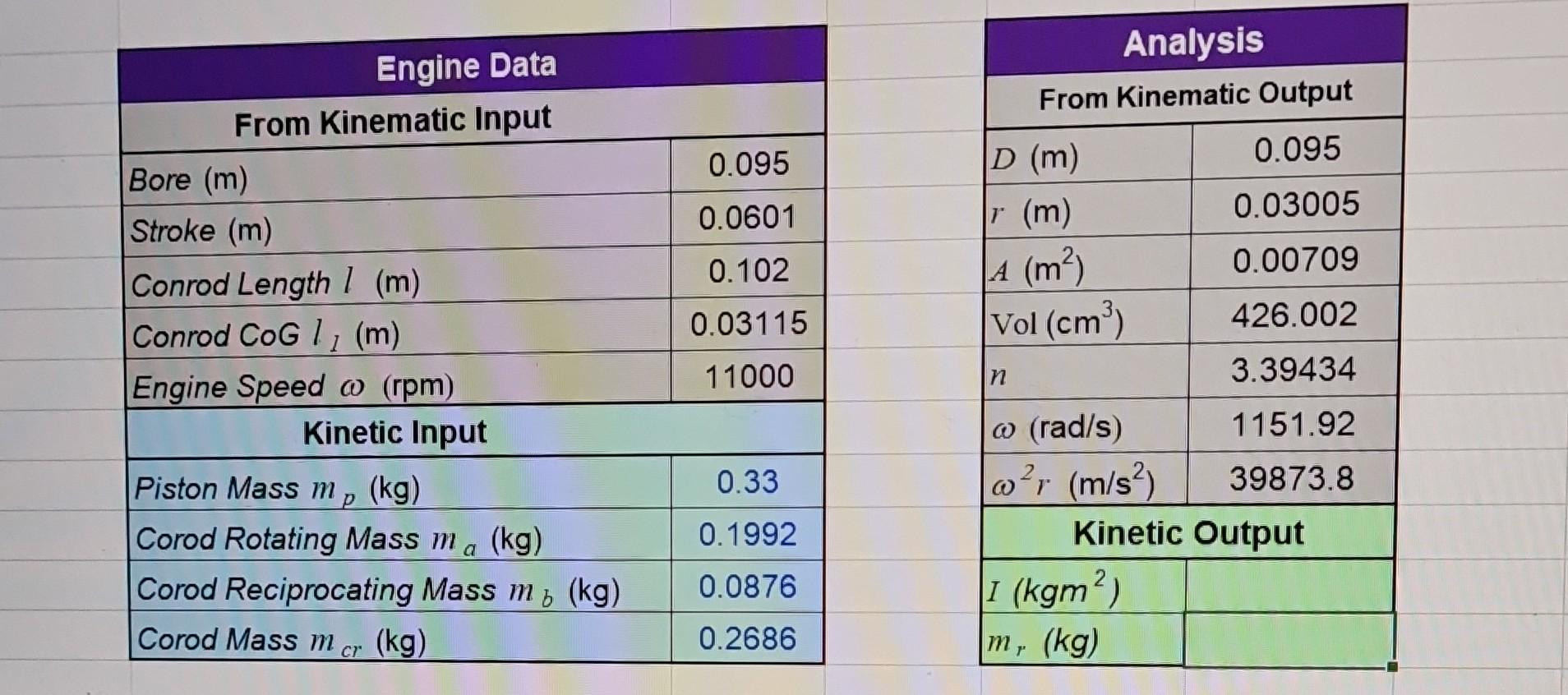 Solved \begin{tabular}{|l|c|} \hline \multicolumn{2}{|c|}{ | Chegg.com