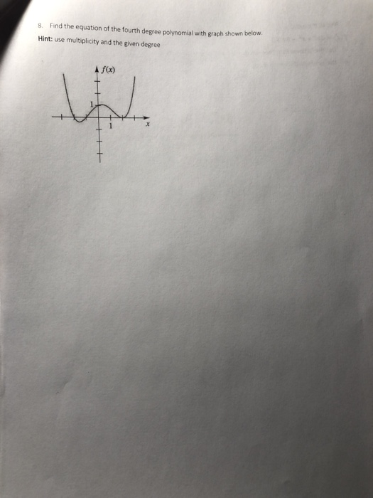 Solved 8 Find the equation of the fourth degree polynomial | Chegg.com