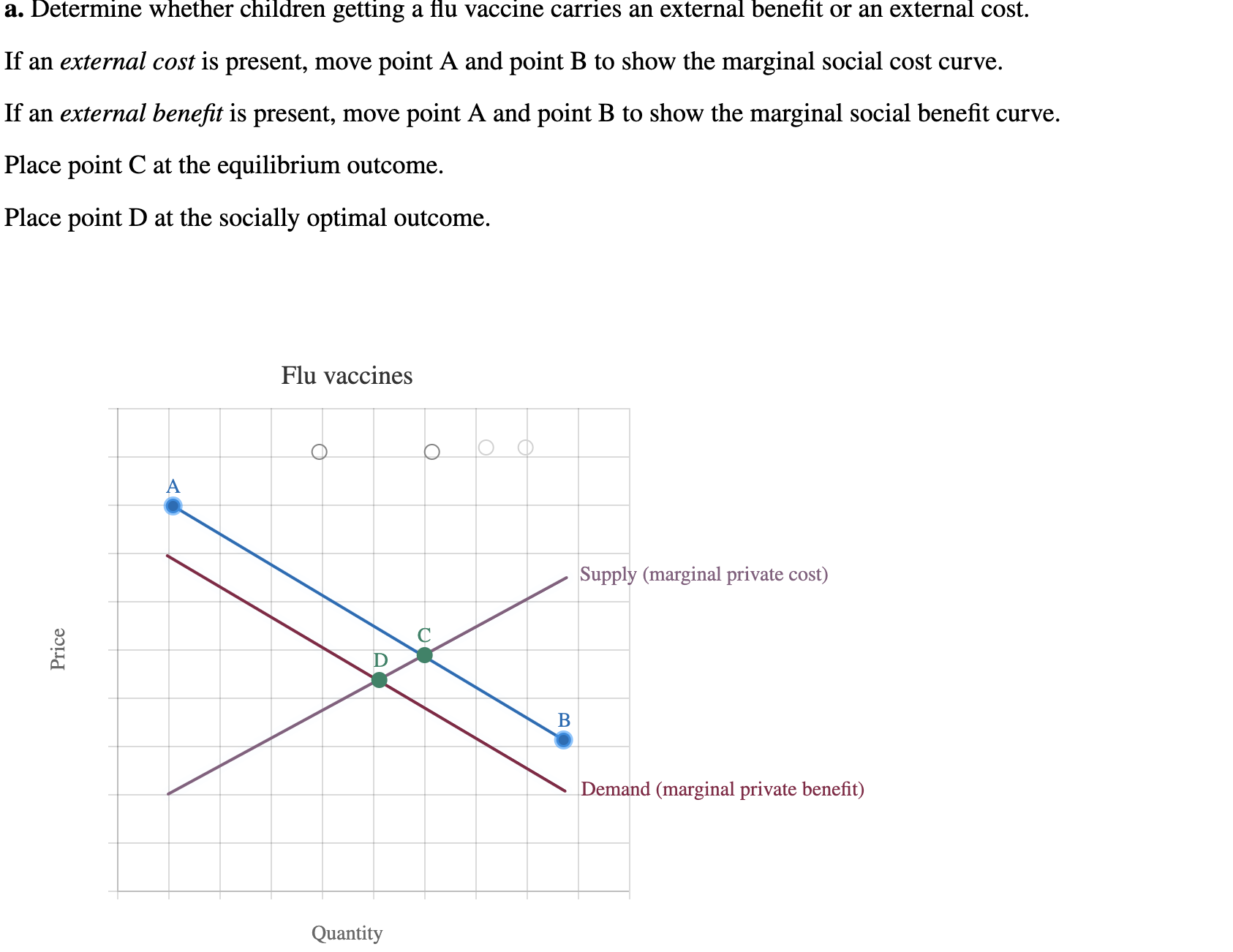 Solved from an efficiency perspective, subsidizing vaccines | Chegg.com