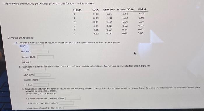 Solved The following are monthly percentage price changes | Chegg.com