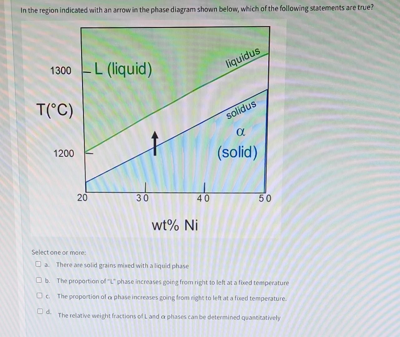 [solved] In The Region Indicated With An Arrow In