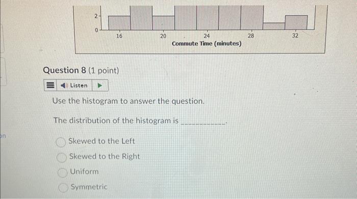 Solved Histogram of "How Many Siblings Do You Have"What | Chegg.com