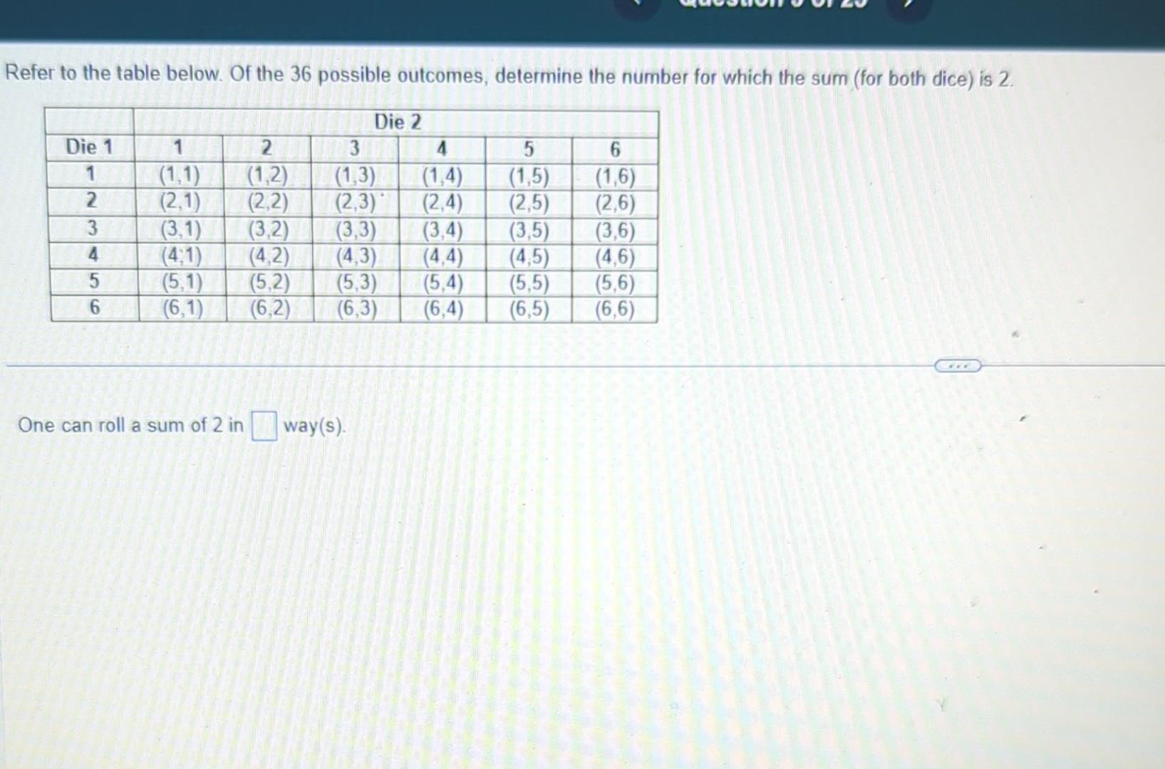 Solved Refer to the table below. Of the 36 possible | Chegg.com