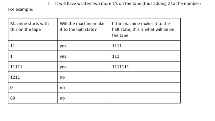 Solved As described in the textbook, unary numbers are | Chegg.com