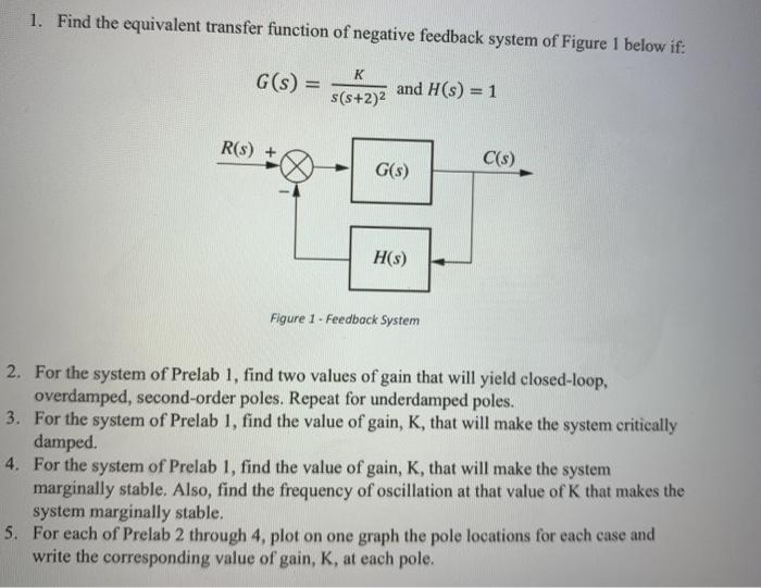 Solved 1. Find the equivalent transfer function of negative | Chegg.com
