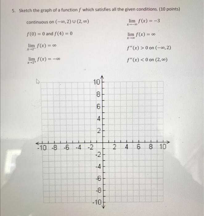 Solved 5. Sketch the graph of a function f which satisfies | Chegg.com
