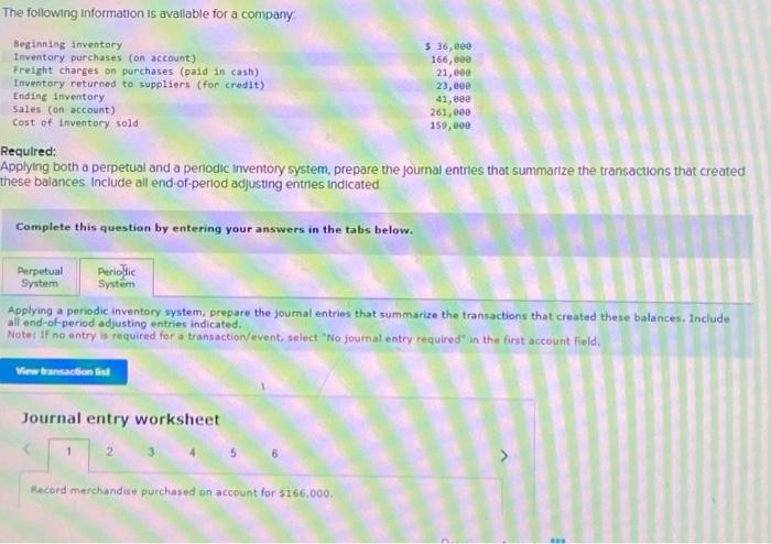 Solved The following information is available for a company. | Chegg.com
