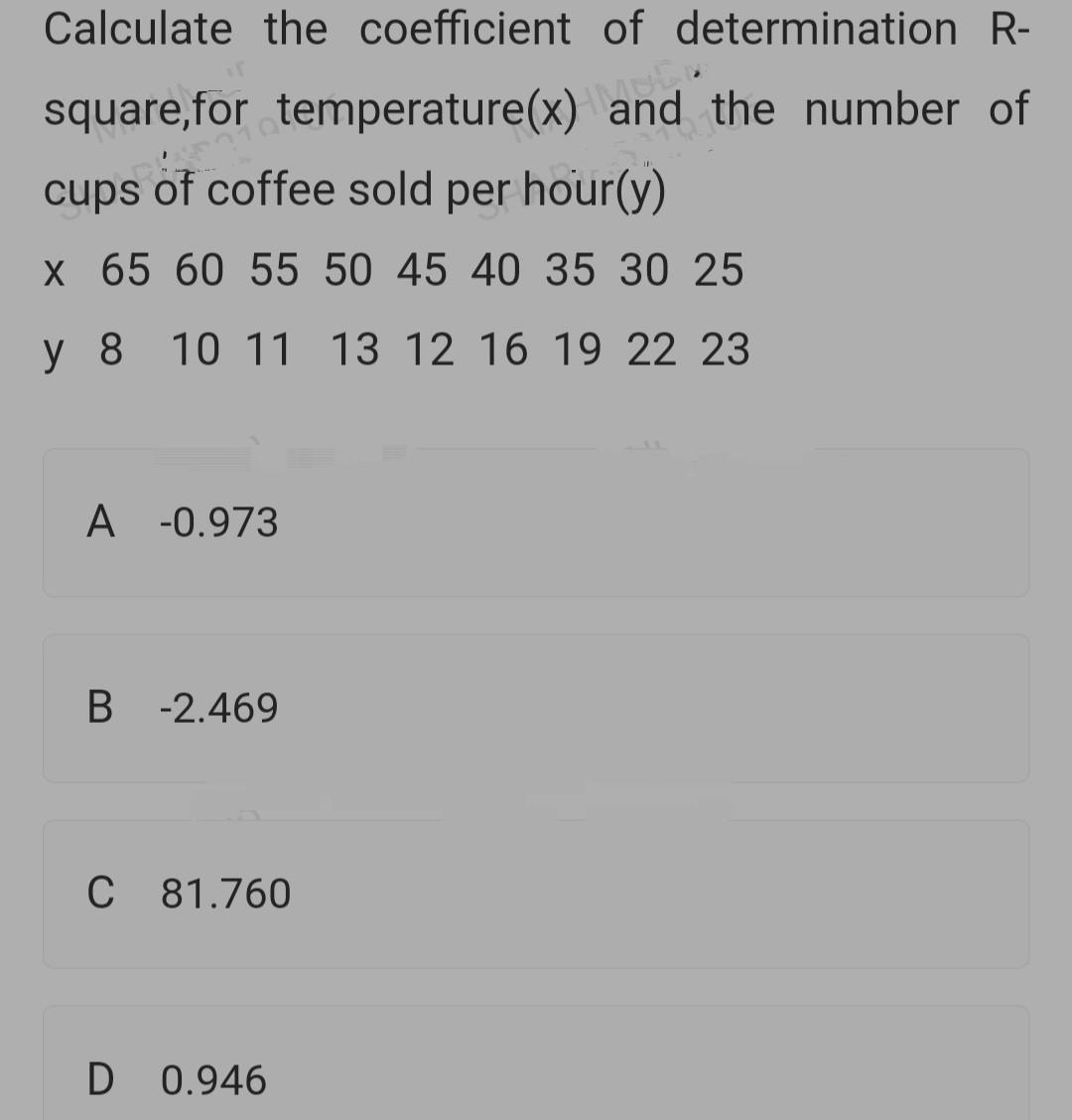 Solved Calculate the coefficient of determination | Chegg.com