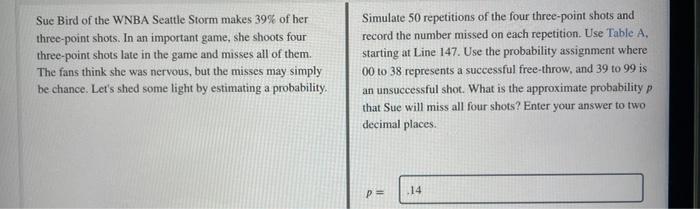 Solved TABLE A Random digits Line | Chegg.com