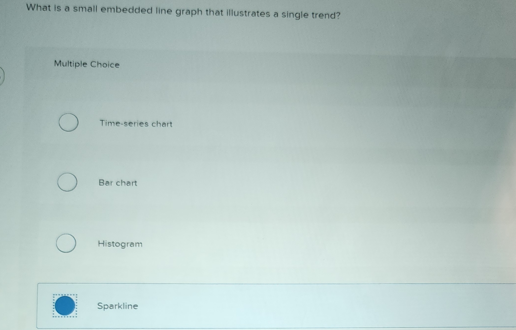 Solved What is a small embedded line graph that illustrates | Chegg.com
