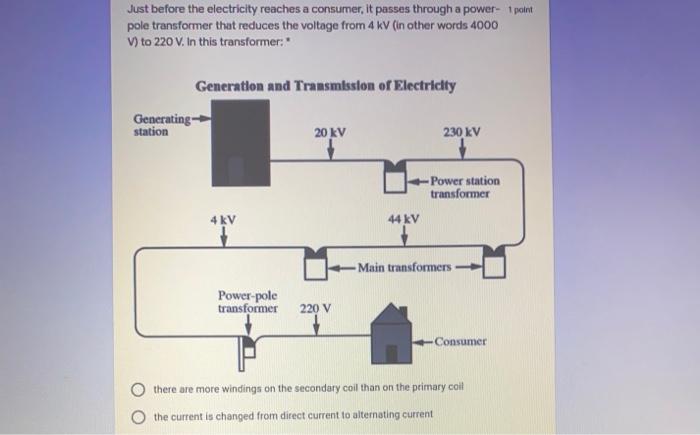 Solved 1 point The inner shield of the Slowpoke-2 reactor is | Chegg.com