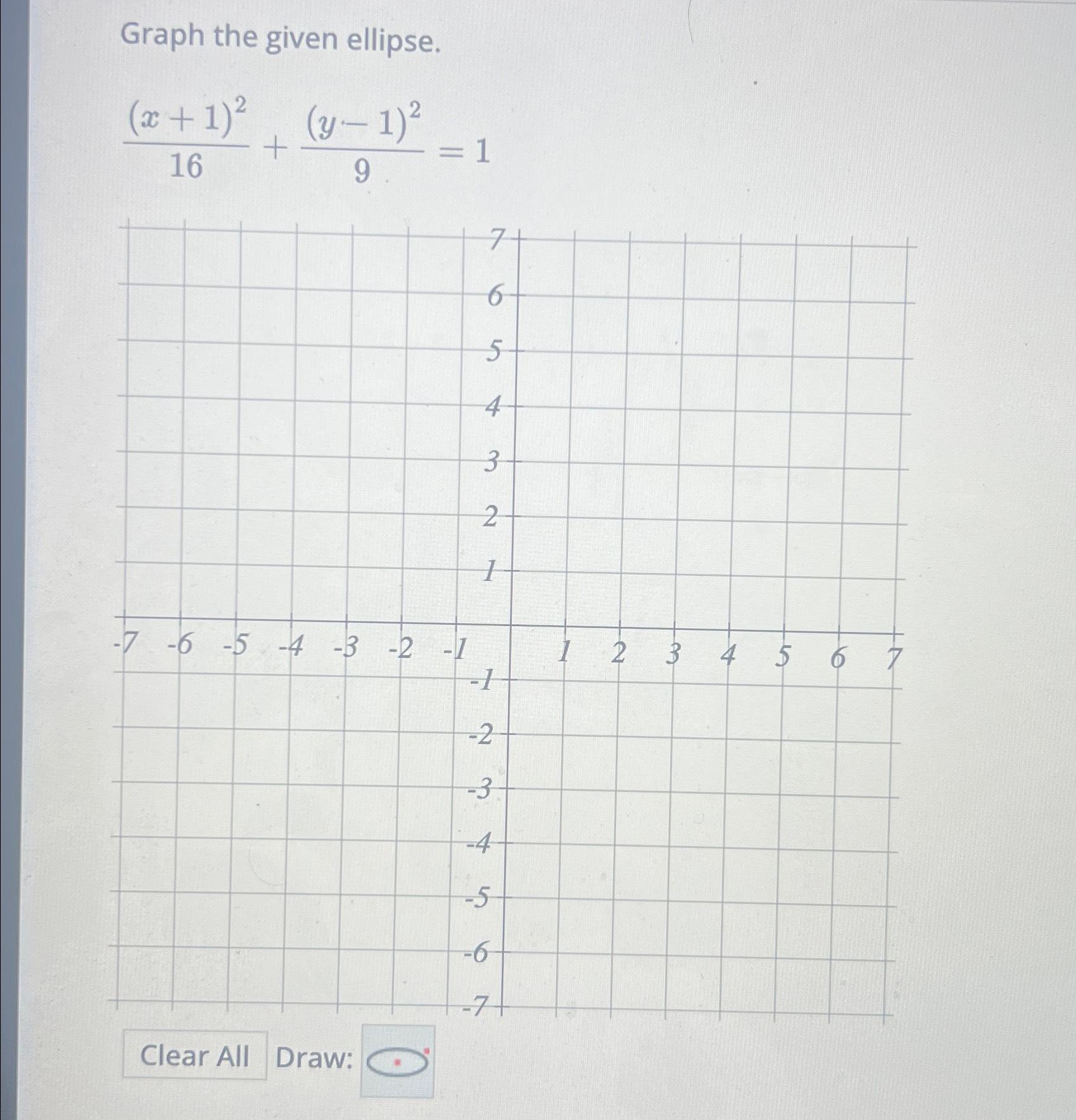 Solved Graph the given ellipse.(x+1)216+(y-1)29=1Draw: | Chegg.com