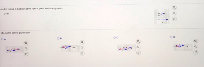 Solved Use the vectors in the figure at the right to graph | Chegg.com