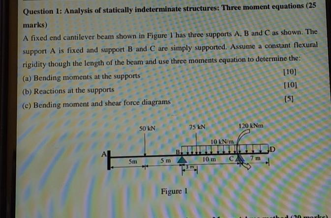 Solved Question 1: Analysis of statically indeterminate | Chegg.com