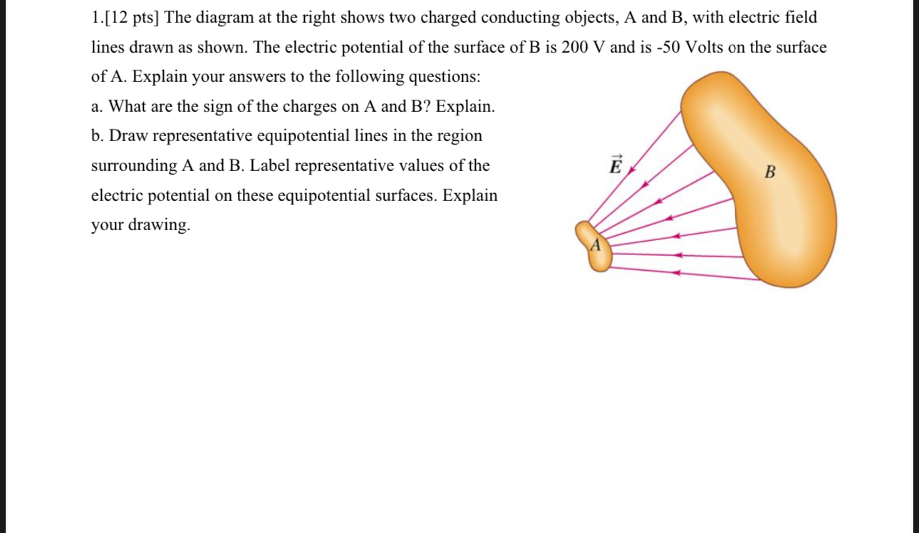 Solved [12 ﻿pts] ﻿The diagram at the right shows two charged | Chegg.com