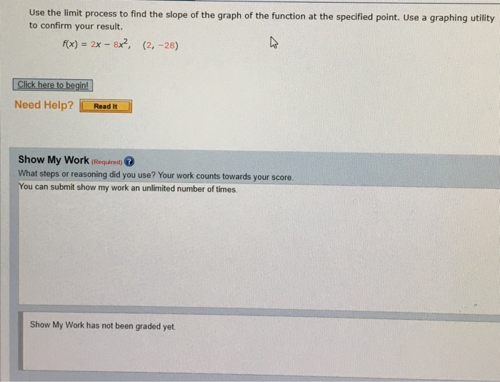 Solved Use the limit process to find the slope of the graph | Chegg.com