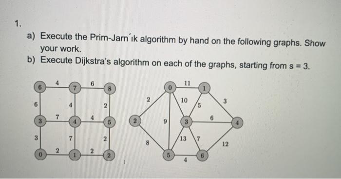 Solved 1. a) Execute the Prim-Jarn ik algorithm by hand on | Chegg.com