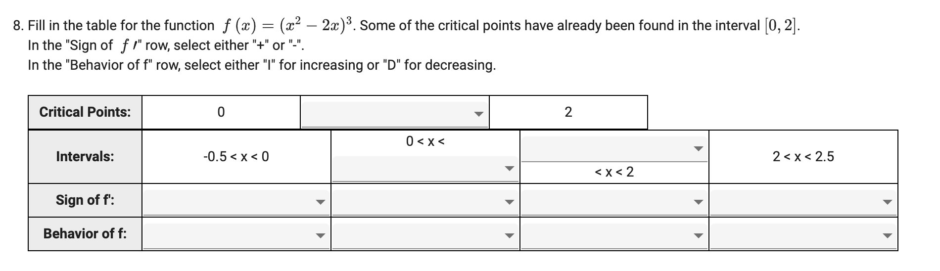 Solved Fill in the table for the function f(x)=(x2-2x)3. | Chegg.com
