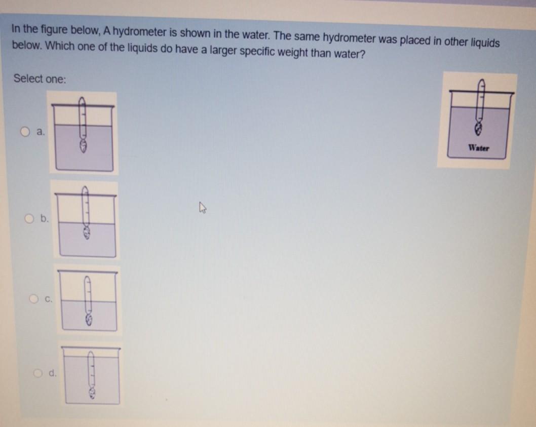 Solved In the figure below, A hydrometer is shown in the | Chegg.com Solved In the figure below, A hydrometer is shown in the | Chegg.com
