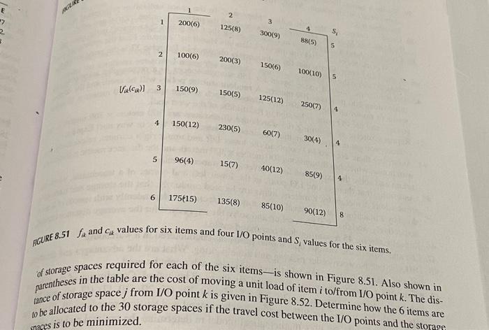 Solved 37. Consider Exercise 36 . Ignoring the cik and fik | Chegg.com