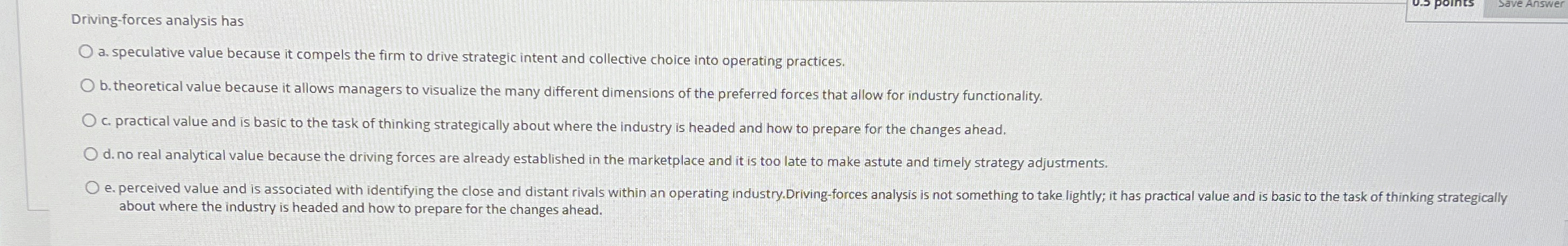 Solved Driving-forces analysis hasa. ﻿speculative value | Chegg.com