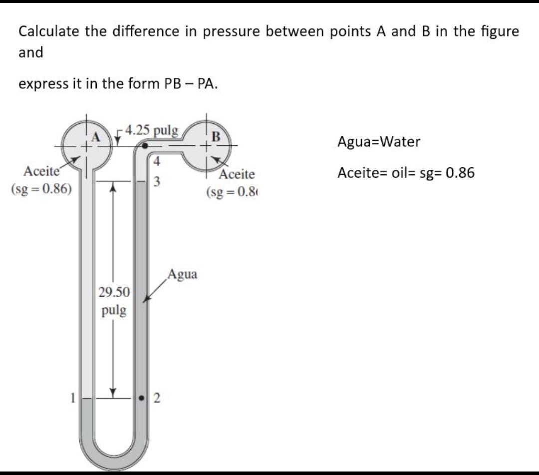 Solved Calculate the difference in pressure between points A | Chegg.com