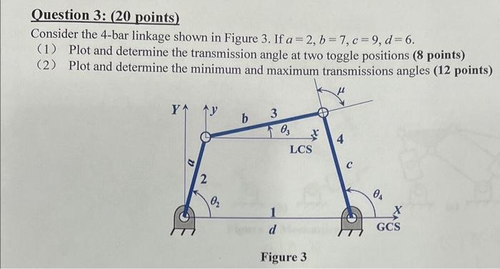 Solved Question 3: (20 points) Consider the 4-bar linkage | Chegg.com
