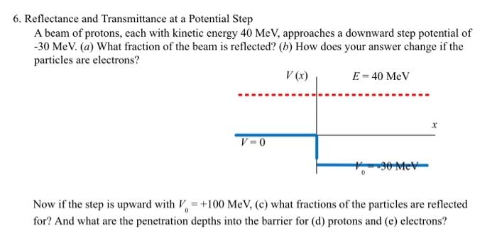 Solved 6. Reflectance and Transmittance at a Potential Step | Chegg.com
