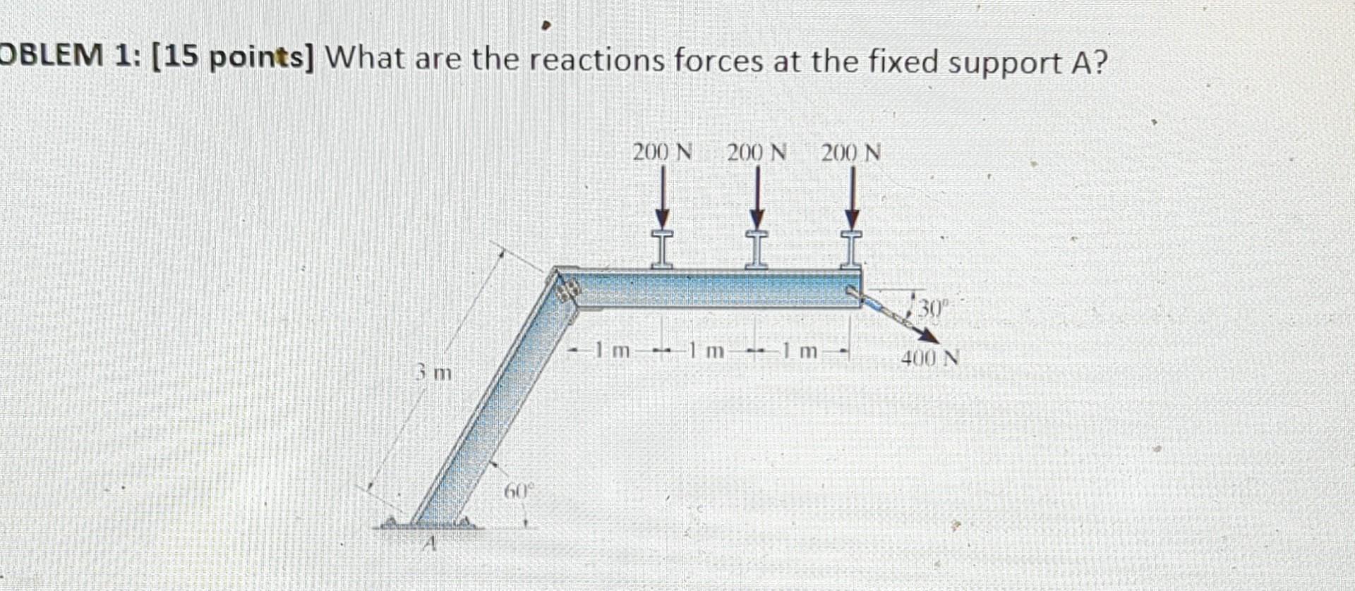 Solved Problem 1 [15 Points] What Are The Reactions Forces