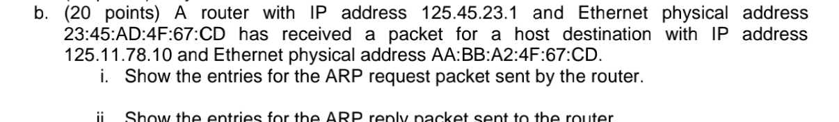 Solved b. (20 ﻿points) ﻿A router with IP address | Chegg.com