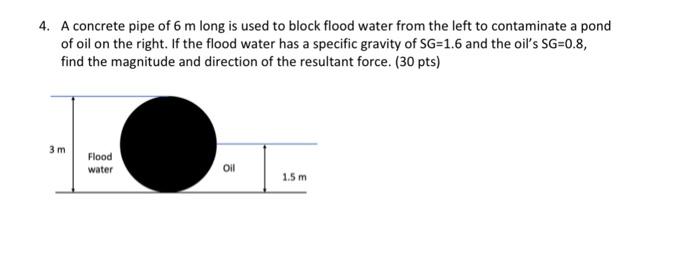 Solved 4. A concrete pipe of 6 m long is used to block flood | Chegg.com