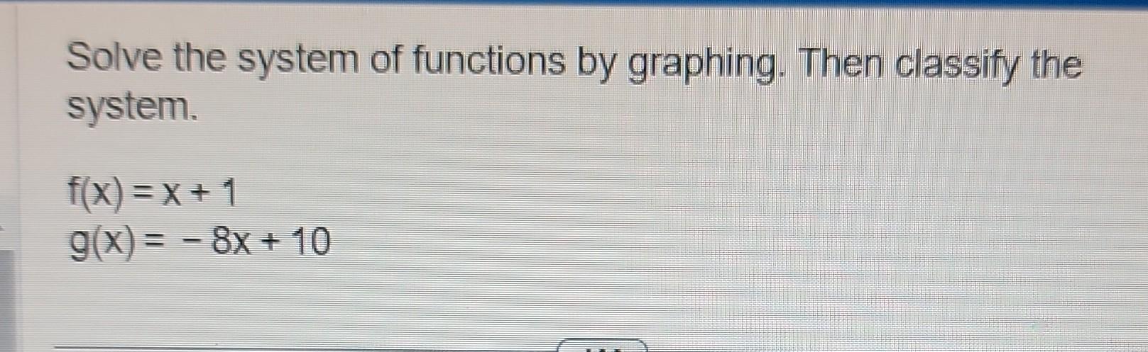 Solved Solve the system of functions by graphing. Then | Chegg.com