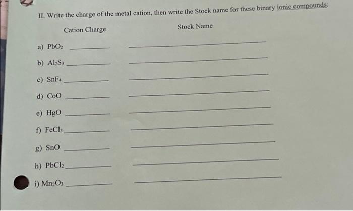 Solved II. Write the charge of the metal cation, then write | Chegg.com