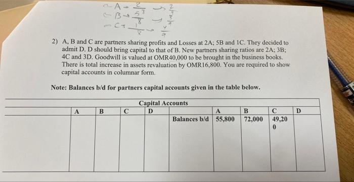 Solved 2) A,B and C are partners sharing profits and Losses | Chegg.com