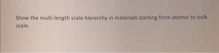 Solved Show the multi-length scale hierarchy in materials | Chegg.com